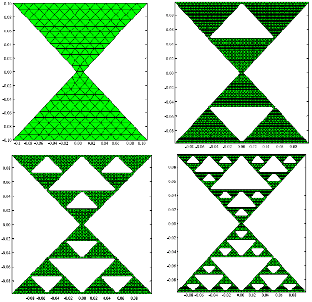 Multiband Behaviour of Sierpinski Fractal Antenna