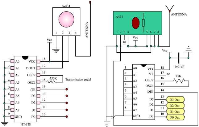 Humanoid as a Sensor Node