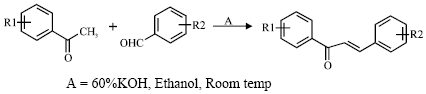 Synthesis and Characterization of Some Chalcone Derivatives