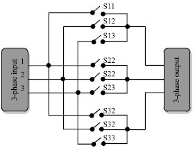 Mathematical Analysis on Pulse Width Modulated Switching Functions of ...