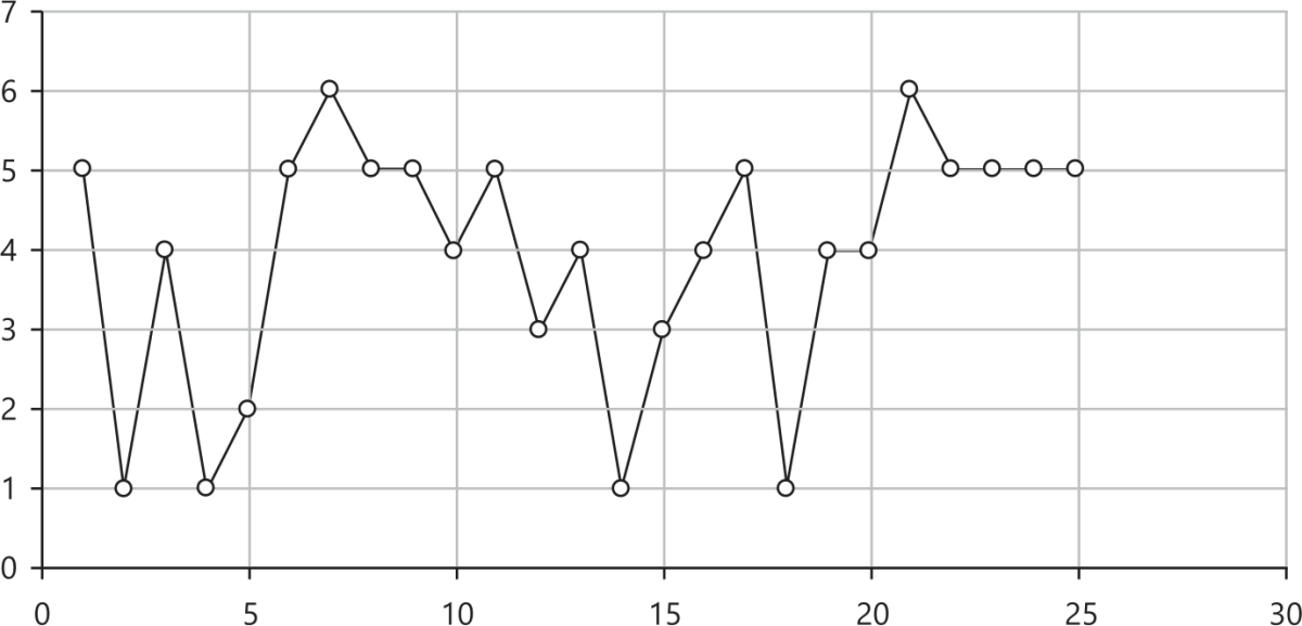 Clinical, Angiographic Profile and Immediate Outcome of COVID-19 ...