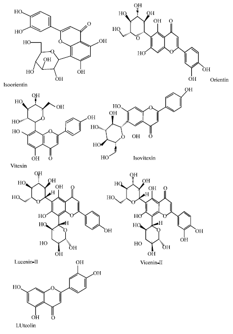 Parkinsonia Aculeata A Phytopharmacological Review SciAlert 