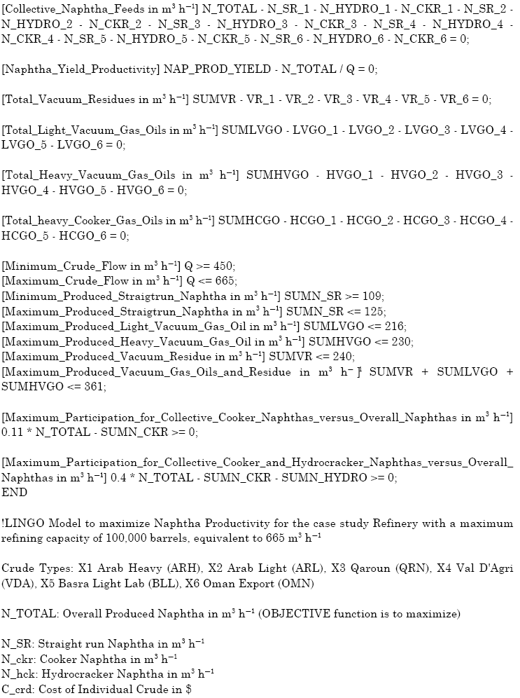 Improving Oil Refinery Productivity through Enhanced Crude Blending using Linear Programming ...