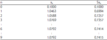 Successive Approximation of Implicit Multistep Type Iterative ...