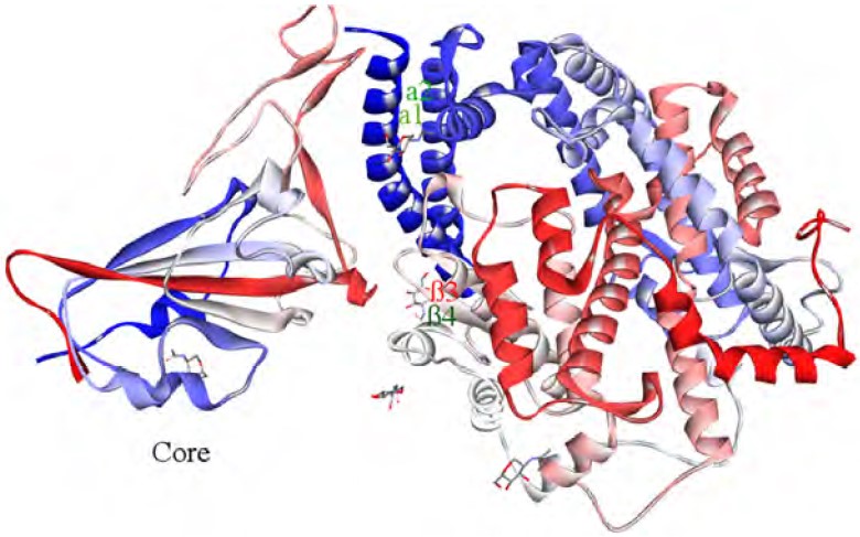 Synthesis of New 1,4-Dihydropyridine Scaffold Thiadiazole and Triazole ...
