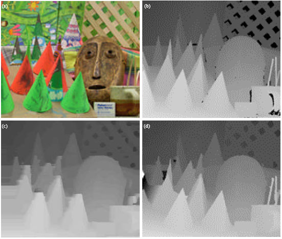 State Space Analysis and Improvement for Stereo Matching Based on Dynamic Programming