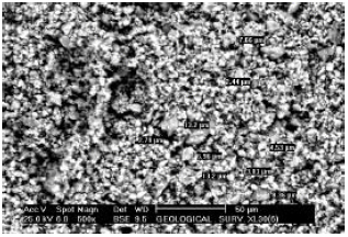 Characterization of Dimension Stone Sawing Sludge in Egypt
