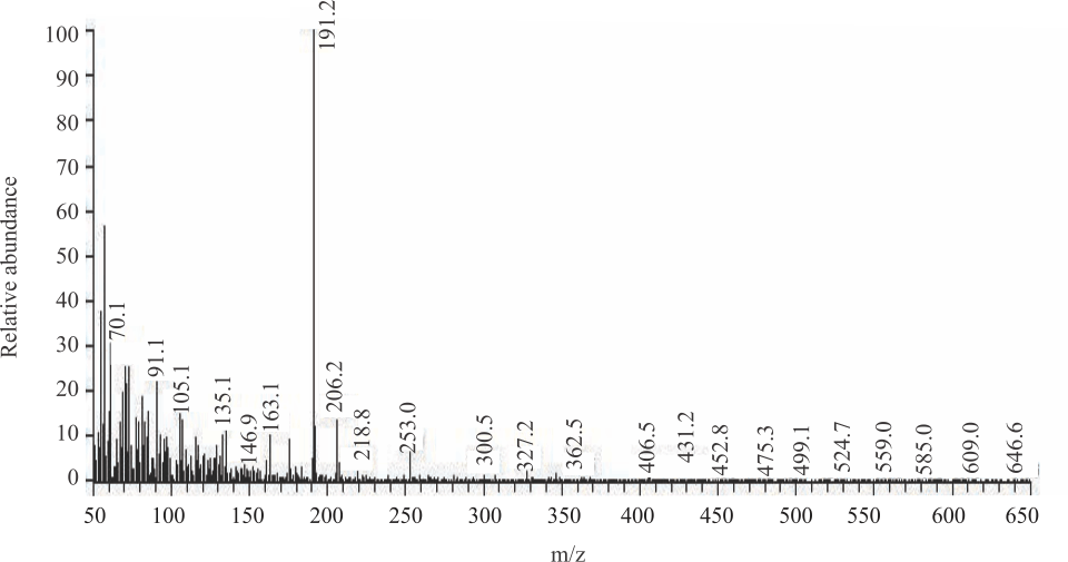 Factors Influencing Decolourization and Detoxification of Remazol ...