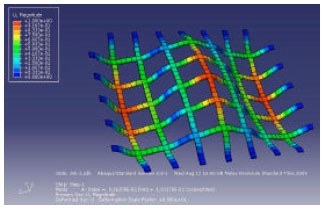 A New Method of Dynamic Analysis Structures by Using Advance Mathematical