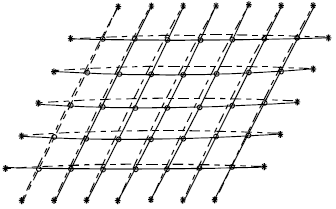 A New Method of Dynamic Analysis Structures by Using Advance Mathematical