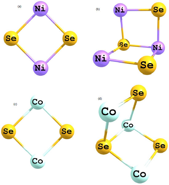 Structural Stability and Electronic Properties of Neutral, Anionic and Cationic Nickel Selenide ...