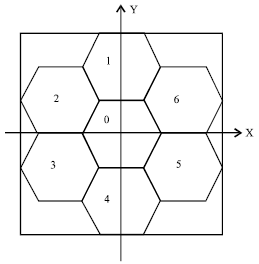 A Discrete Event Framework for OFDMA Relay-Based Cellular Networks