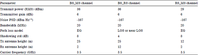 A Discrete Event Framework for OFDMA Relay-Based Cellular Networks