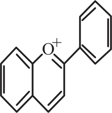 Phytochemical and Pharmacological Aspects of Anthocyanins