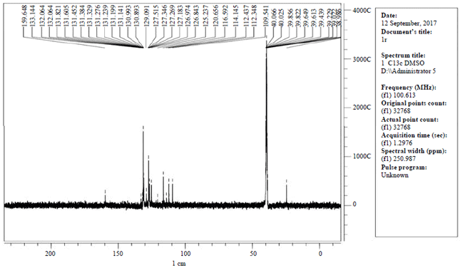 Hepatoprotective Potentials of Promising Newly Synthesized 3-substituted-2-biphenyl Imidazo (1,2 ...