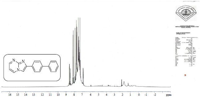 Hepatoprotective Potentials of Promising Newly Synthesized 3-substituted-2-biphenyl Imidazo (1,2 ...