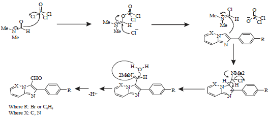 Hepatoprotective Potentials of Promising Newly Synthesized 3-substituted-2-biphenyl Imidazo (1,2 ...