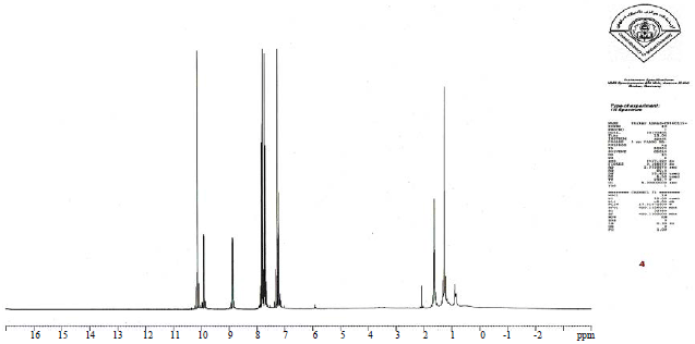 Hepatoprotective Potentials of Promising Newly Synthesized 3-substituted-2-biphenyl Imidazo (1,2 ...
